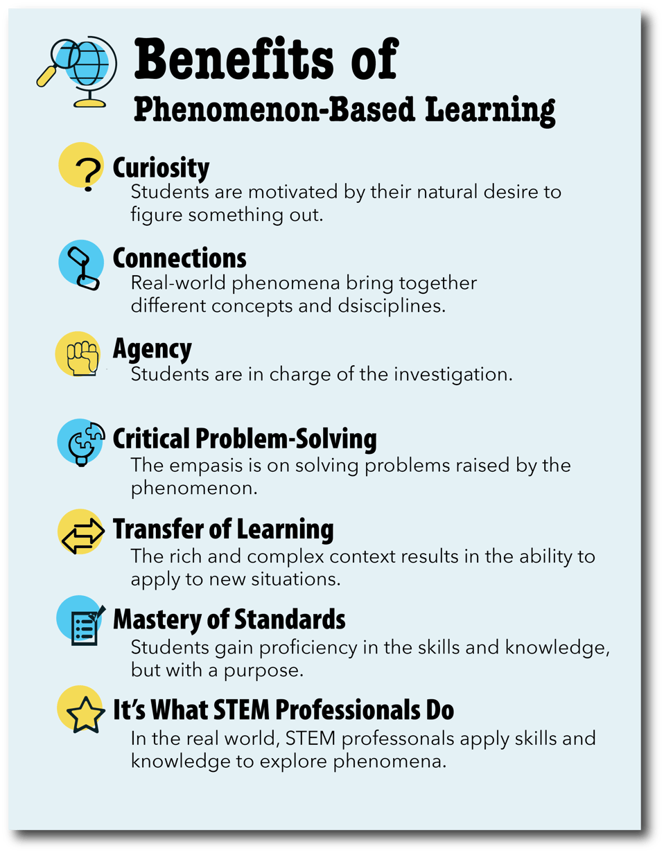 The Top 7 Benefits of Phenomenon-Based Learning
