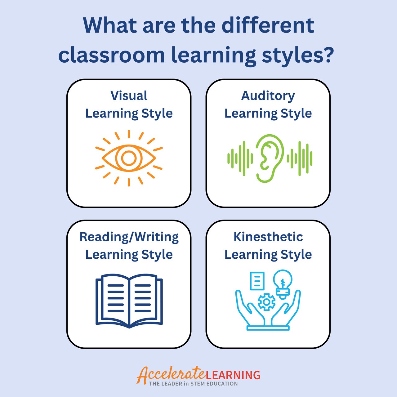 How to Engage All Learning Styles in STEM with the VARK Model