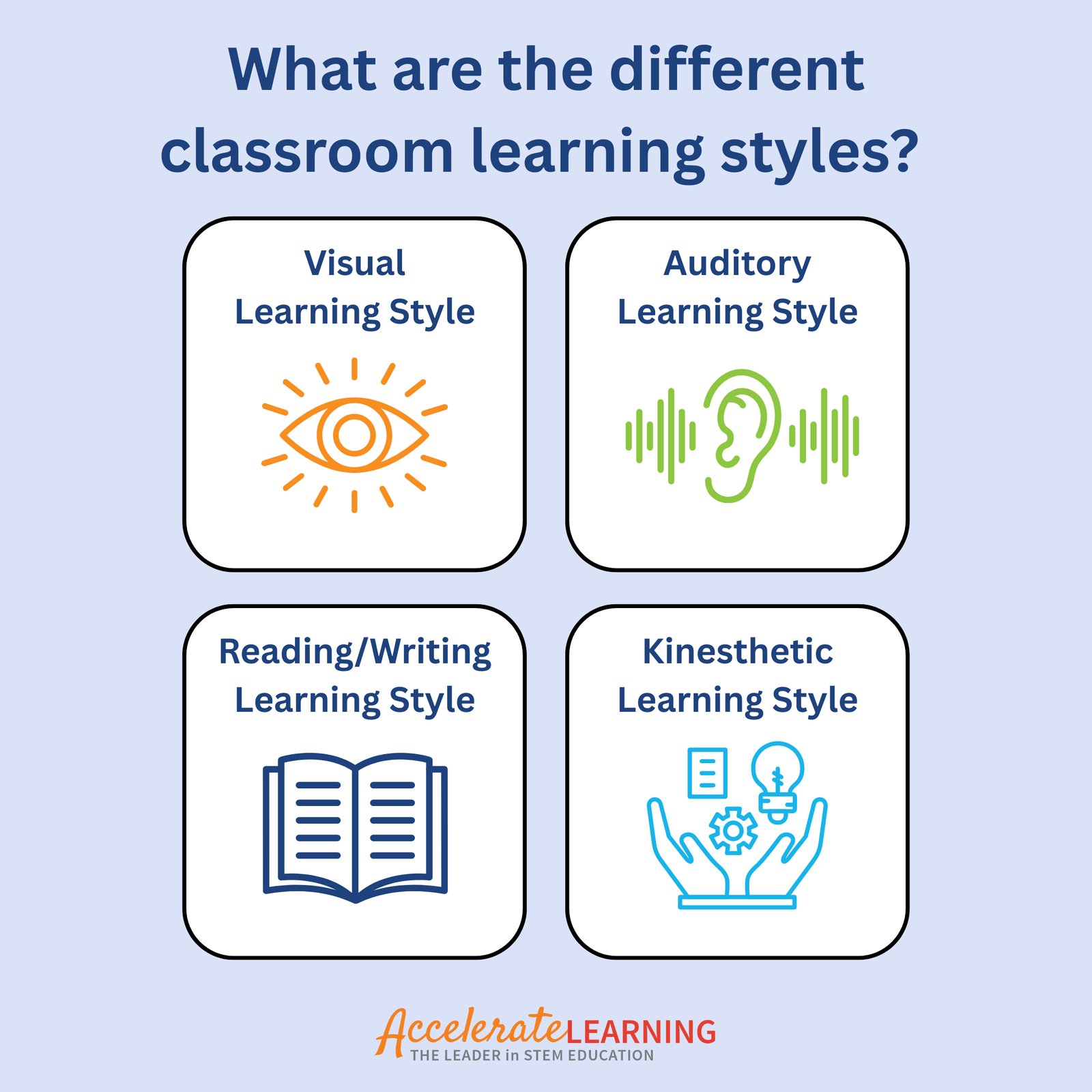 How to Engage All Learning Styles in STEM with the VARK Model