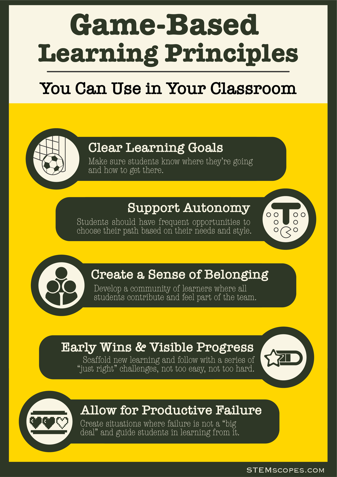 Game-Based Learning vs. Gamification: How To Use Both In The Classroom