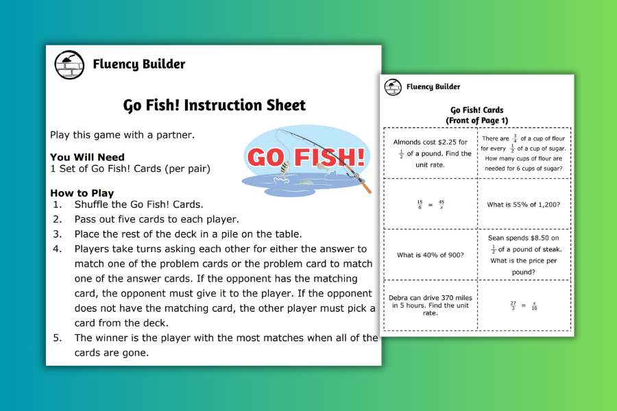 Fact Fluency in Math: Everything You Need To Know