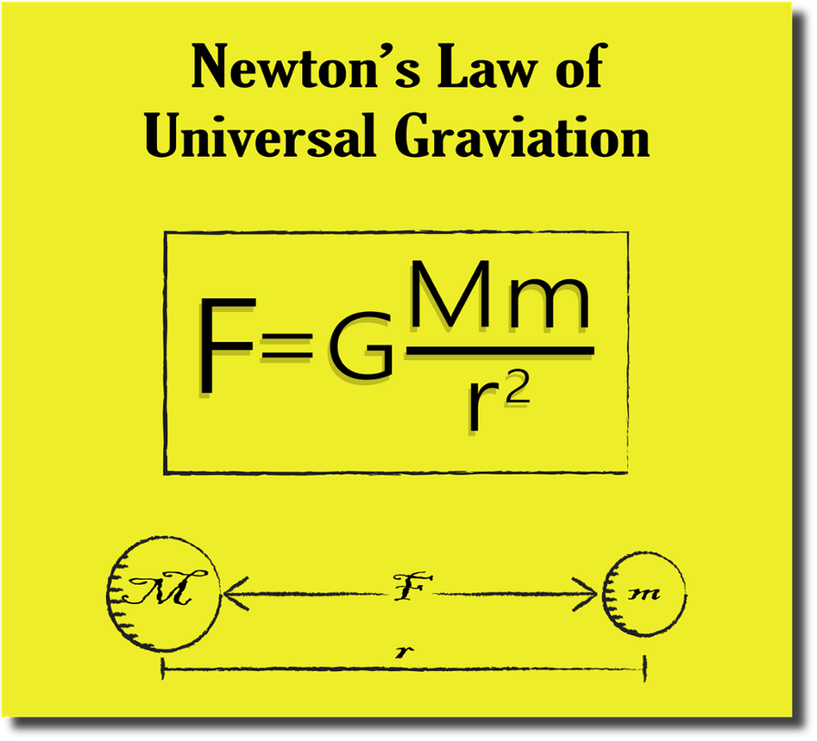 Is Math A Language: Exploring the Relationship of Language and Math