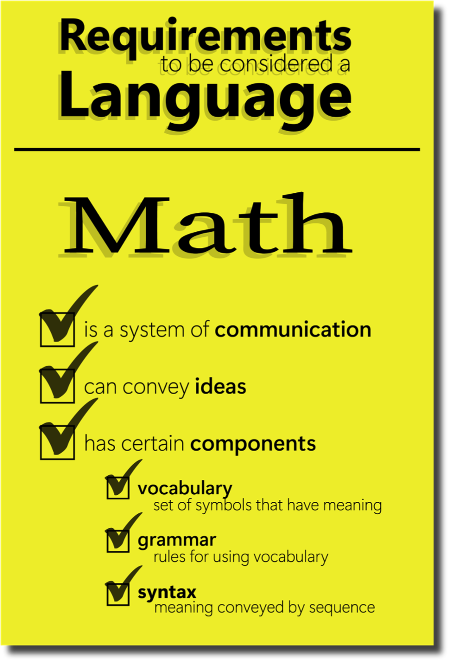 Is Math A Language: Exploring the Relationship of Language and Math