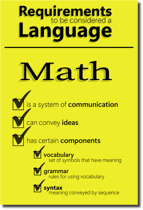 Is Math A Language: Exploring the Relationship of Language and Math