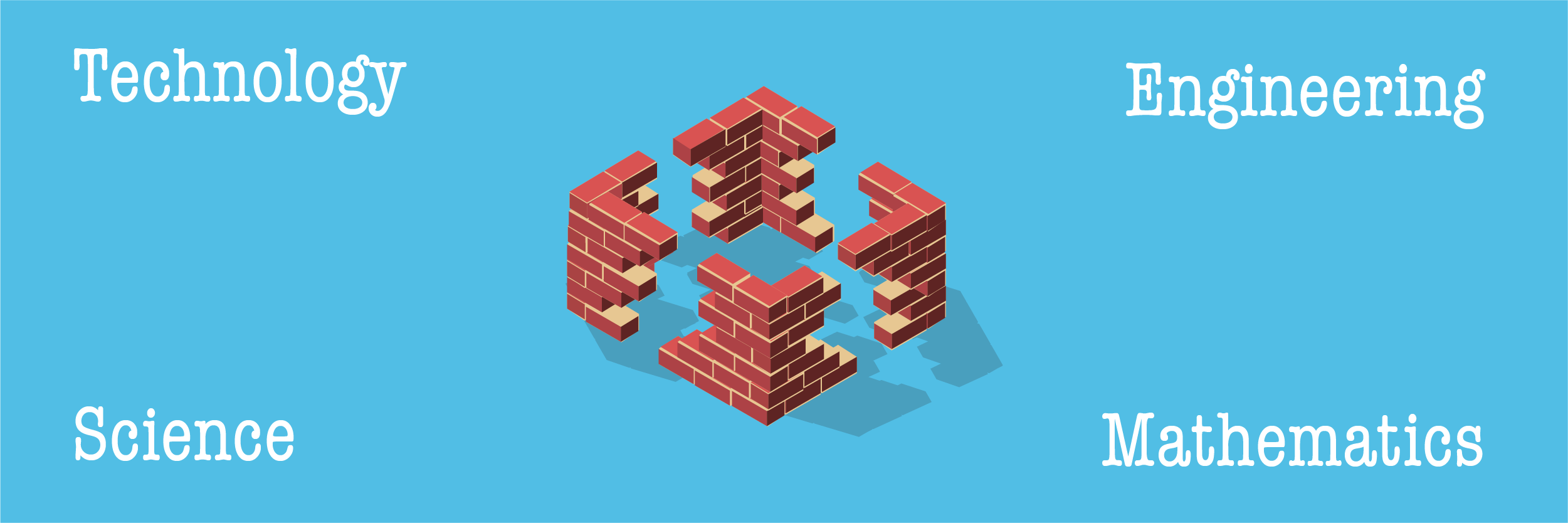 Any Classroom Can Be a STEM Classroom: Tips for Creating a STEM ...