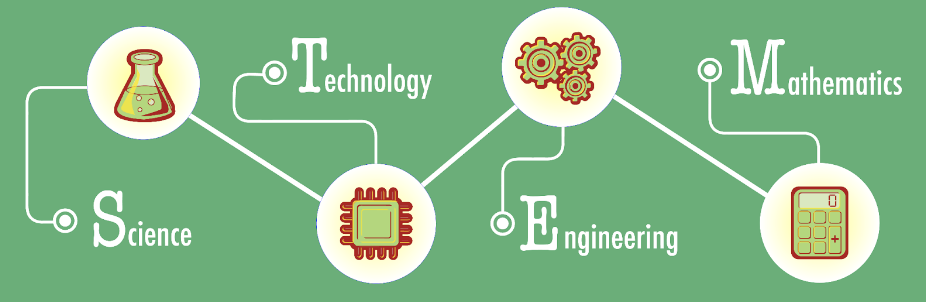 Why STEM is Important for Students, Schools, and Society