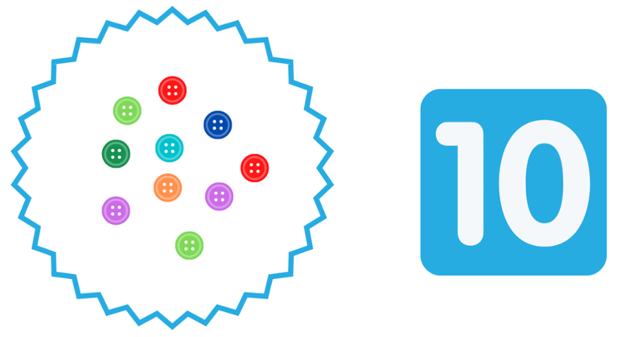 All About The Concrete Representational Abstract (CRA) Method