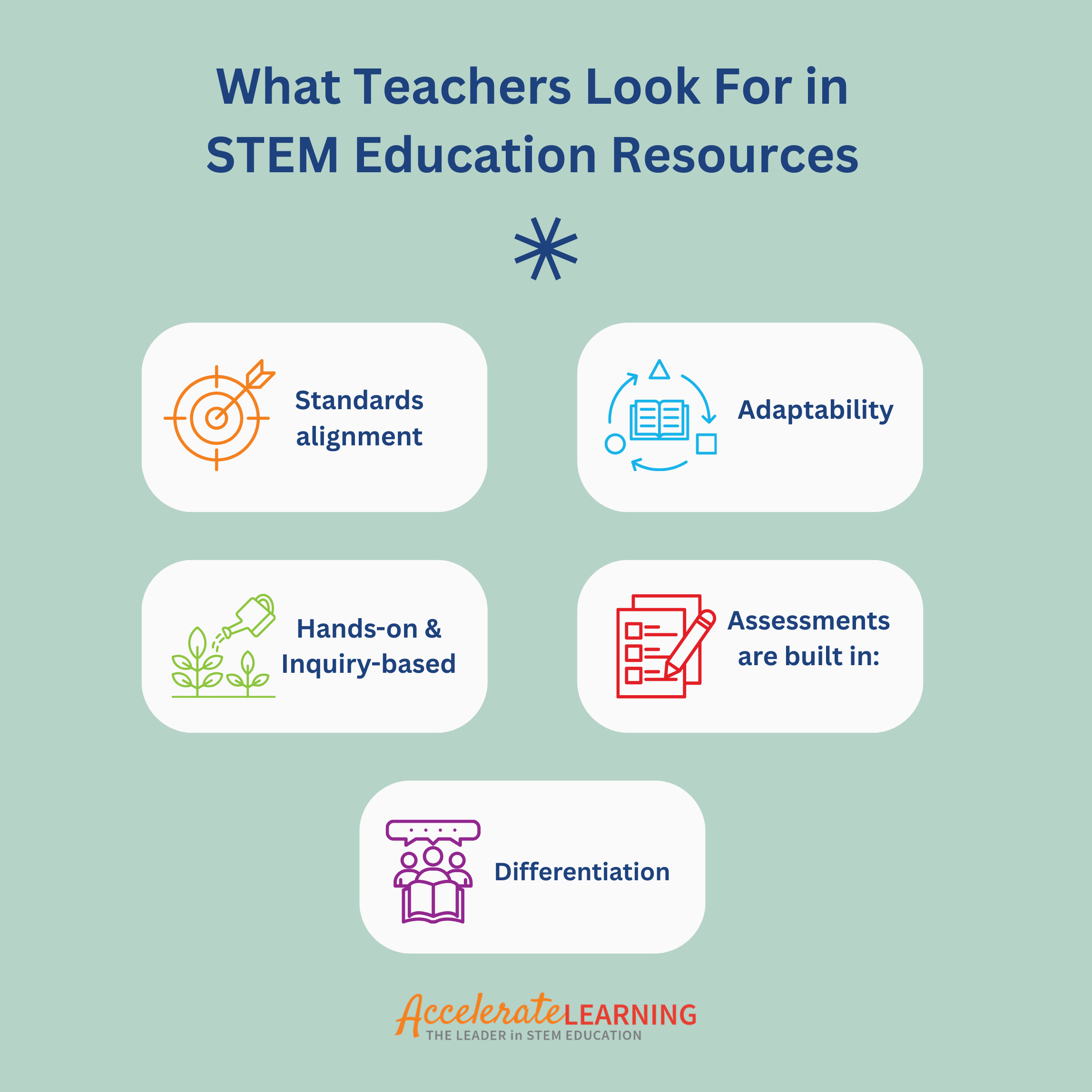 STEM Education Resources for Teachers: 2026 Guide