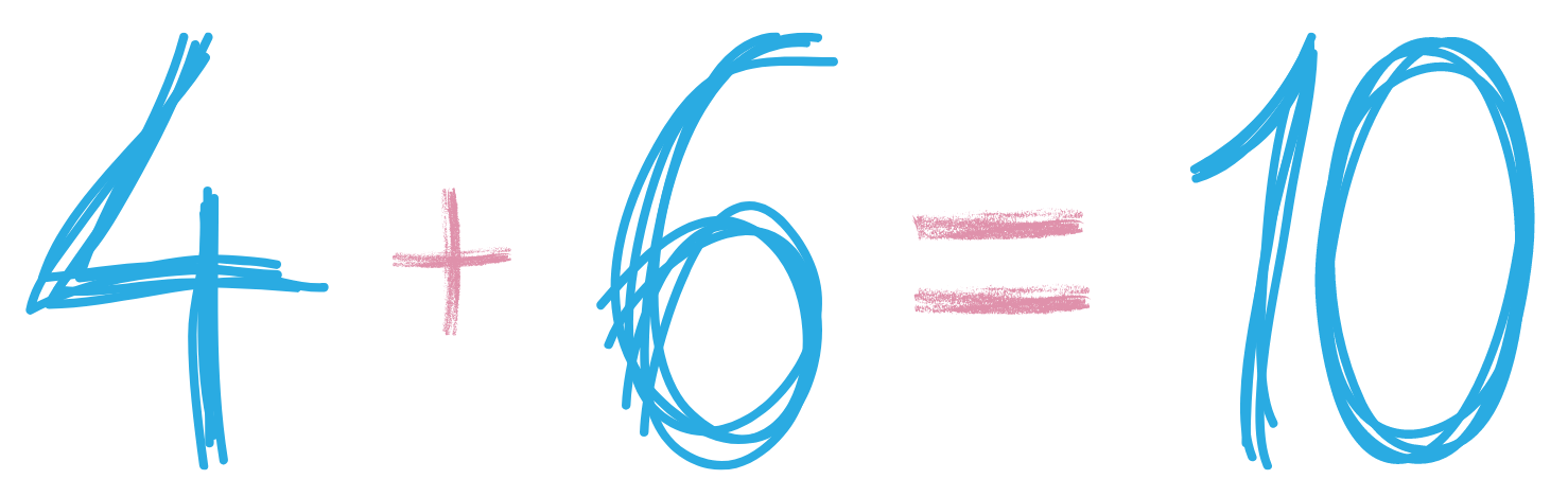 How to Use CRA to Teach Math and Increase Student Learning