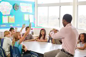 The Top 7 Elements of a Highly Effective Math Class