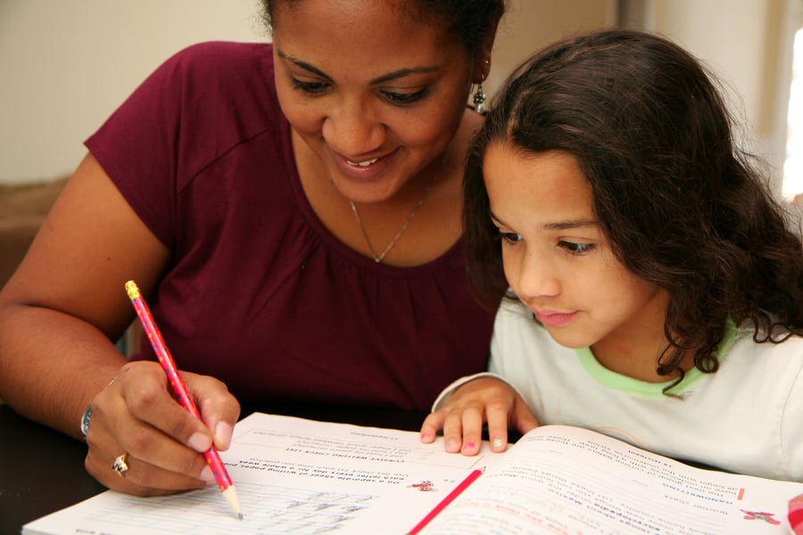 5 Resources for Teaching ELL Students in the Classroom