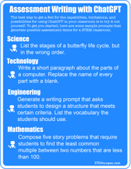 AI In Education: The Impact of ChatGPT in the Classroom
