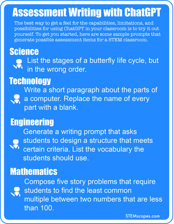 AI In Education: The Impact of ChatGPT in the Classroom