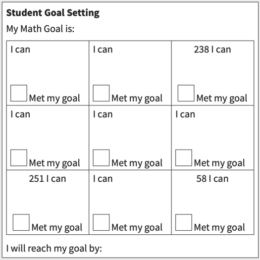 SEL in Math: Promoting Social-Emotional Learning in Math Class