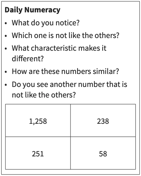 SEL in Math: Promoting Social-Emotional Learning in Math Class