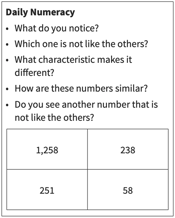 SEL in Math: Promoting Social-Emotional Learning in Math Class